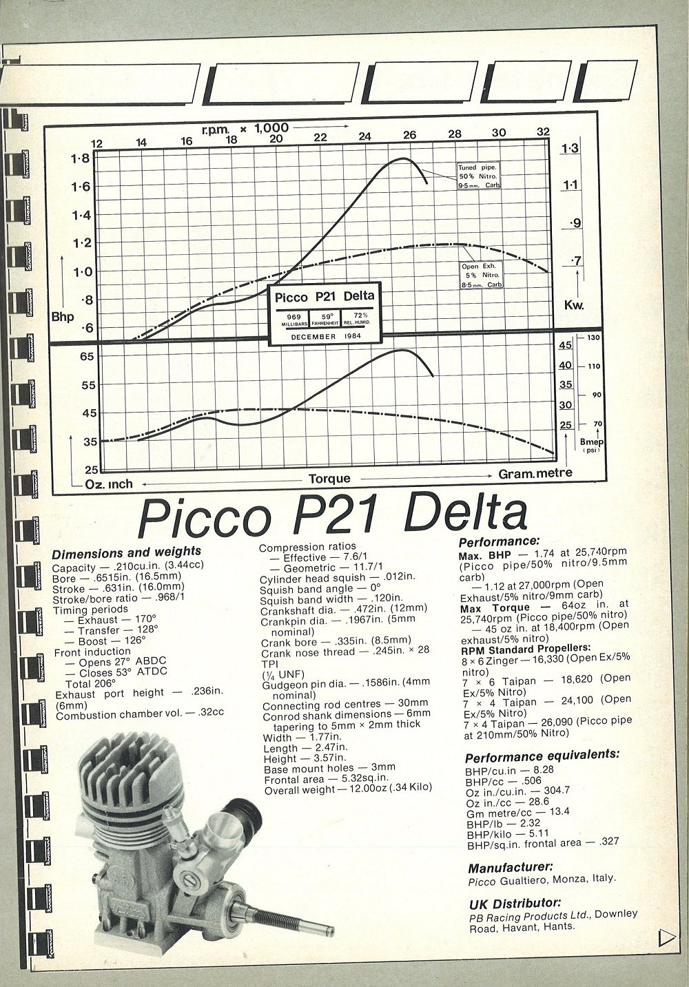 Picco P21 Delta